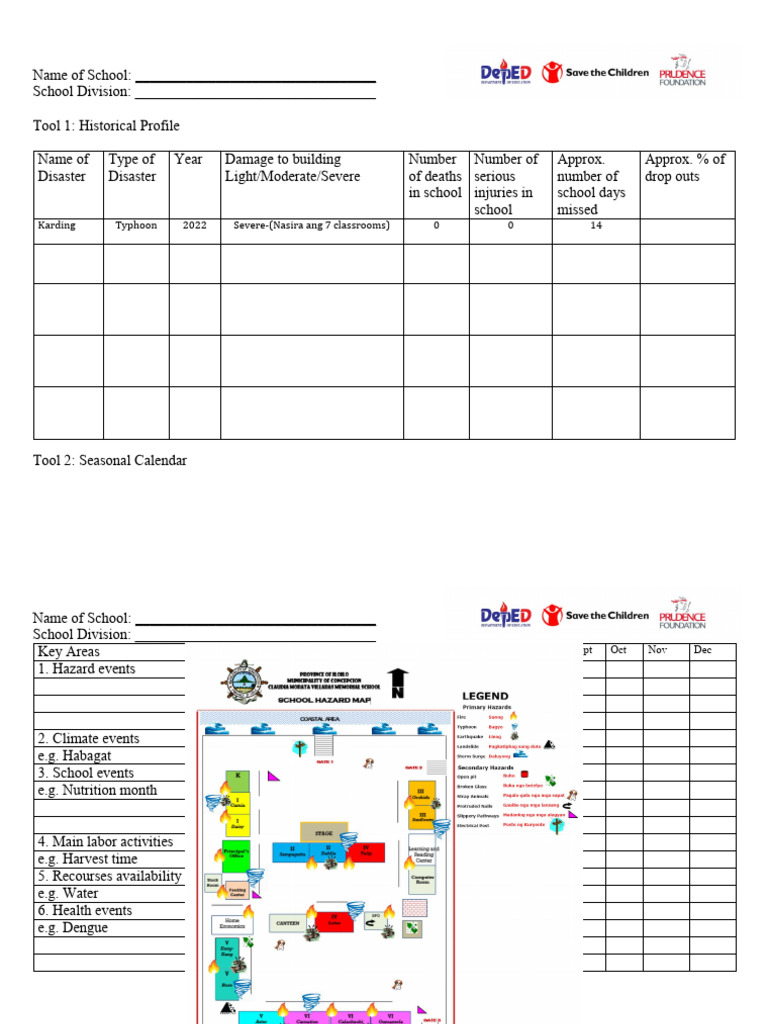 HVCA - Tools | Download Free PDF | Hazards | Risk