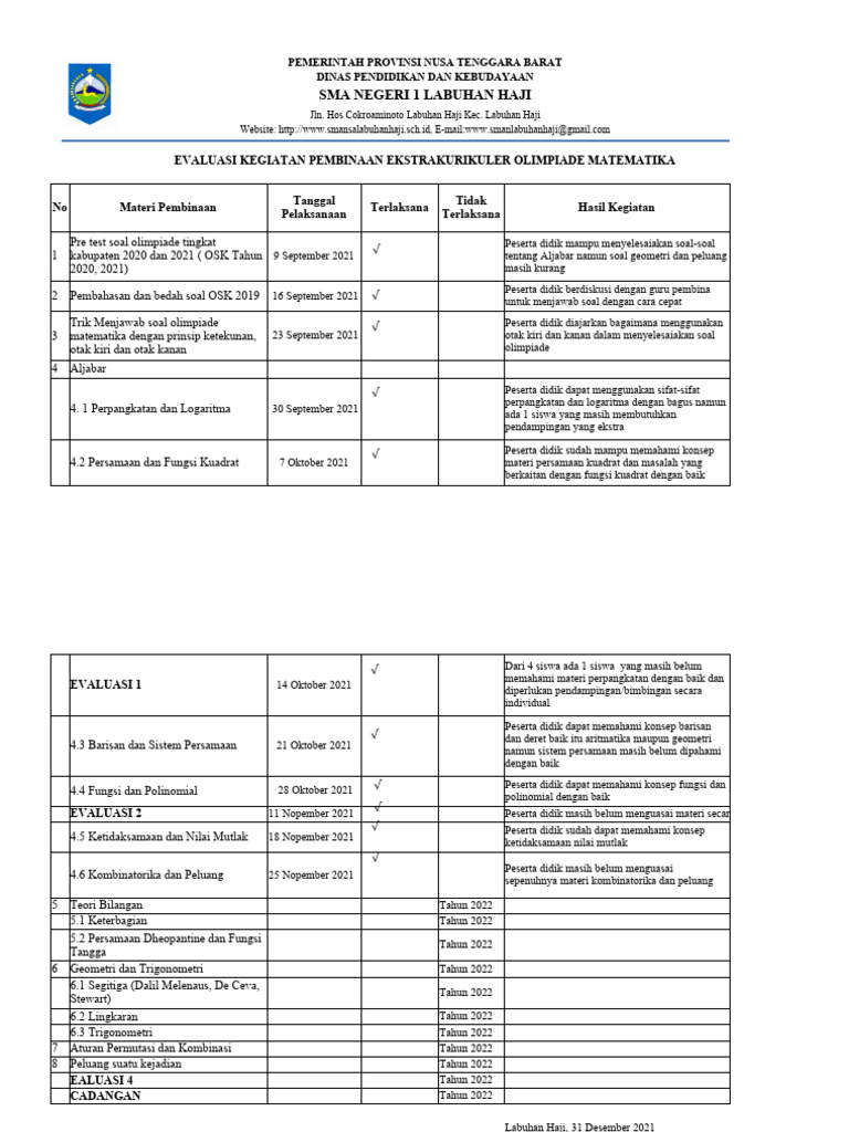 Evaluasi, Program Dan Daftar Hadir Pembinaan | PDF