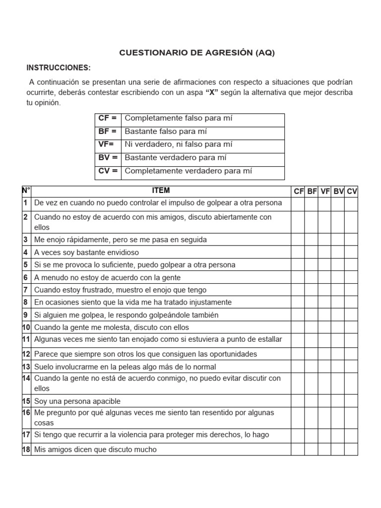 Cuestionario de Agresión (Aq) Buss y Perry | PDF