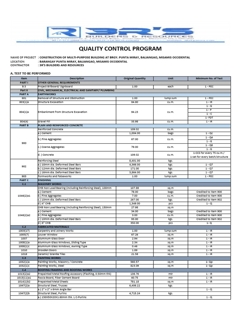 Final QCP Punta Miray | PDF | Concrete | Construction Aggregate