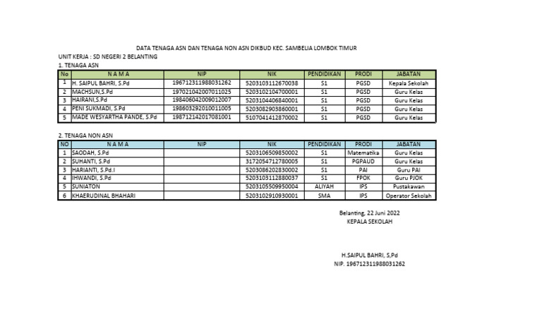 Data Asn Dan Non Asn | PDF