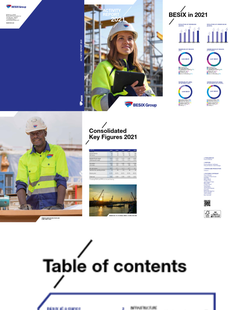 Final Besix Ra2021 | PDF | Buildings And Structures | Economies