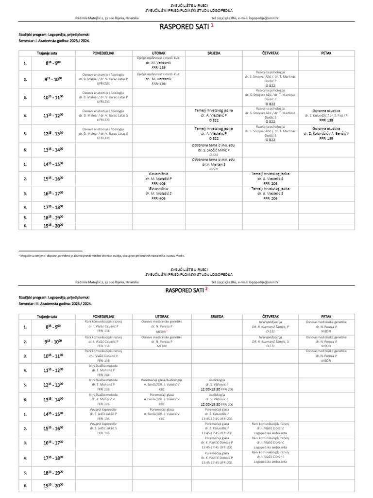 Rasporeda PRIJEDIPL Logopedija 2023 - 2024 Zimaski Semestar | PDF