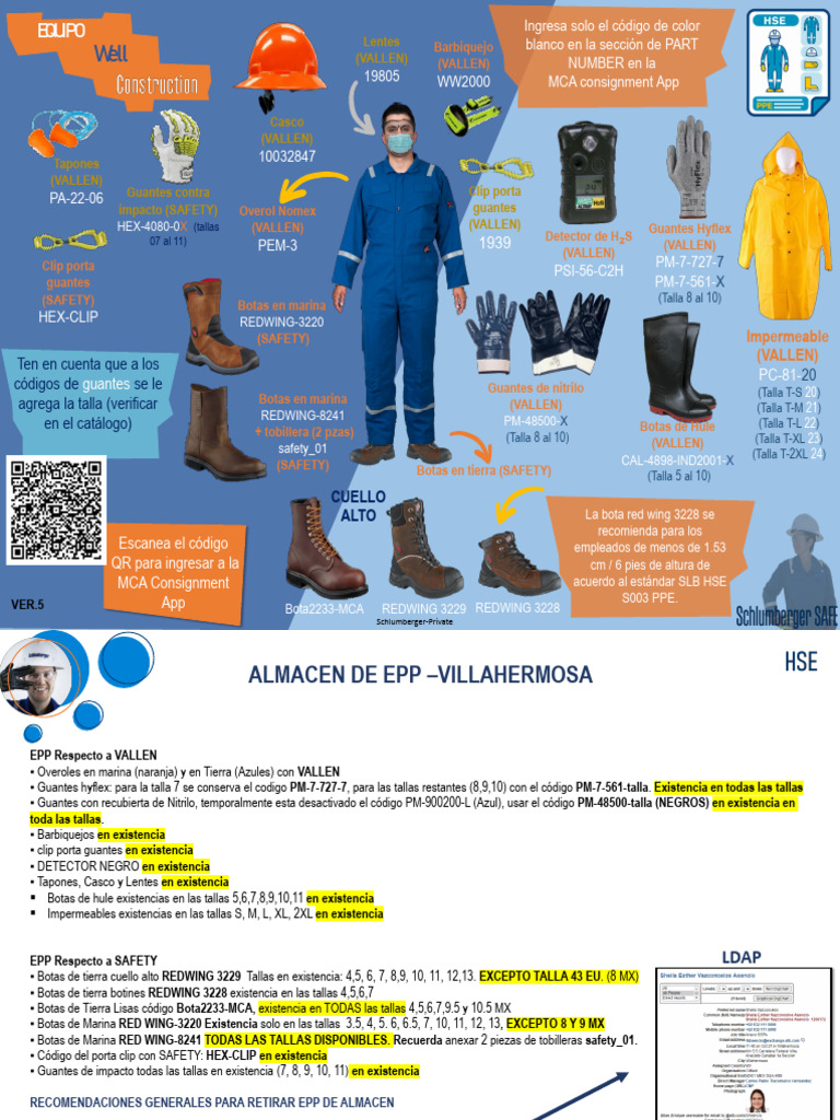 Guia para Solicitar EPP BASICO-WC | PDF
