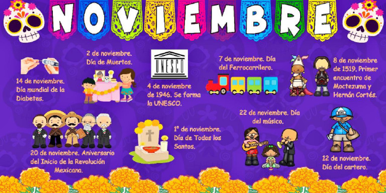 LONA PERIÓDICO NOVIEMBRE ♥️? | PDF