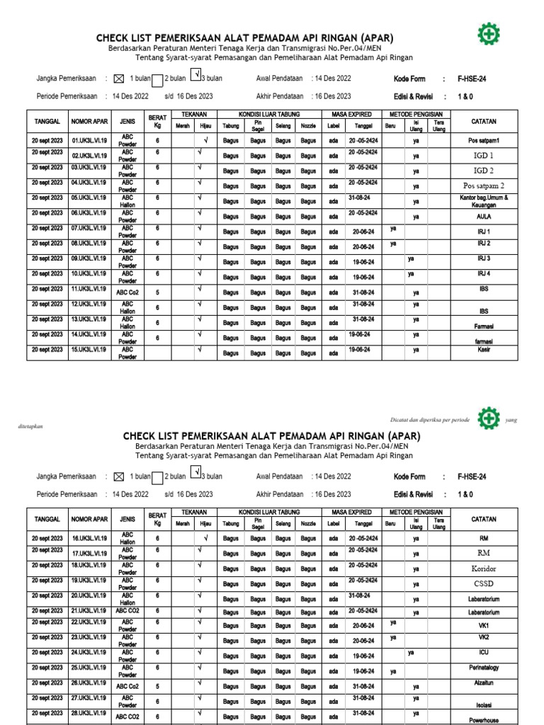Form Checklist Pemeriksaan APAR | PDF