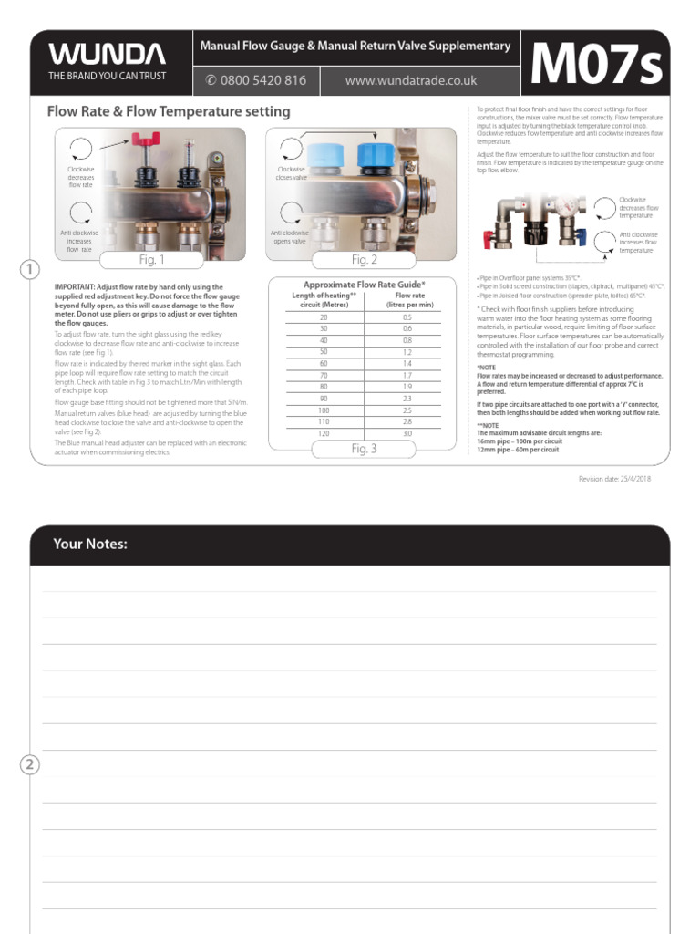 M07s Wunda Manifold Supplement 25 4 2018 | PDF | Valve | Flow Measurement