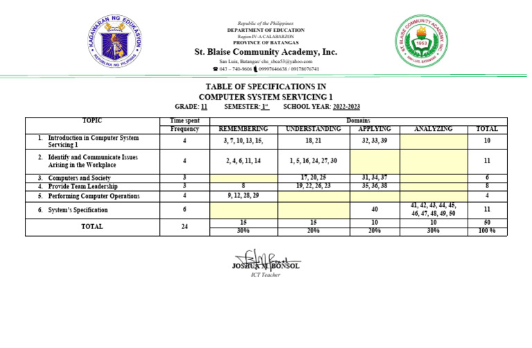 Midterms Tos CSS1 | PDF | Computing