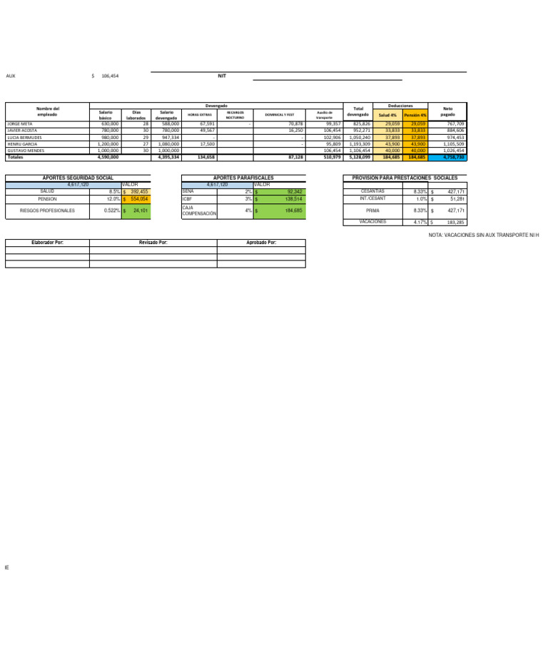 Solucion Ejemplo en Clase Nomina 2021 PG2 | PDF | Las condiciones de trabajo | Empleo