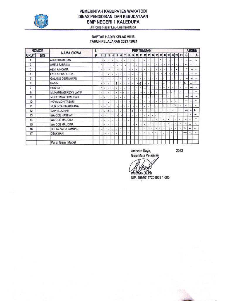 Absen Kelas 8 B | PDF