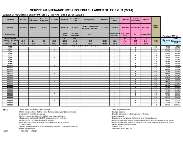 Lancer GTGLSGTSEX | PDF | Mechanical Engineering | Transport