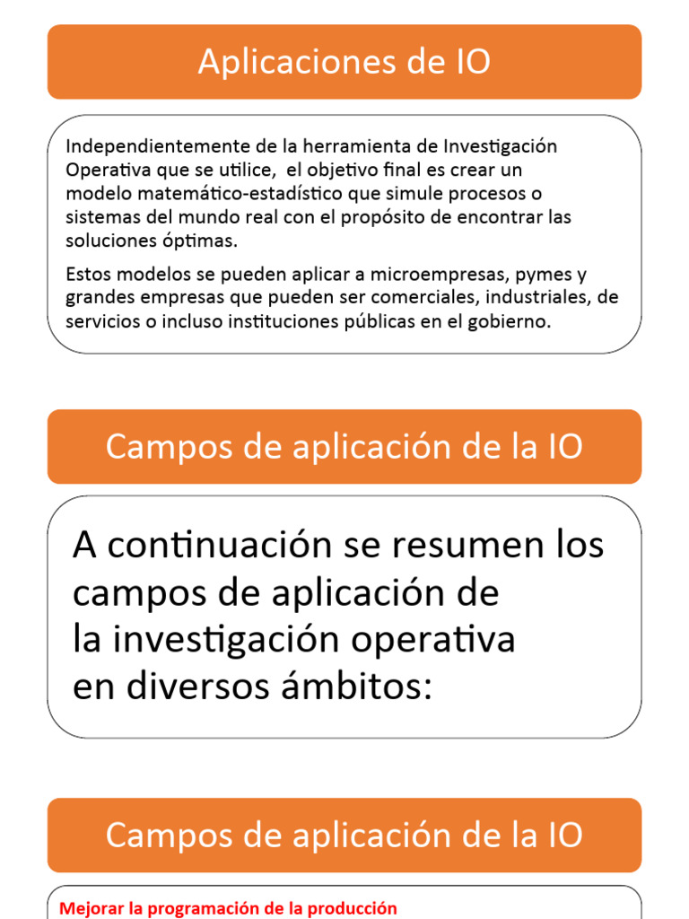Aplicaciones y Limitaciones de La Investigación Operativa | PDF | La investigación de ...