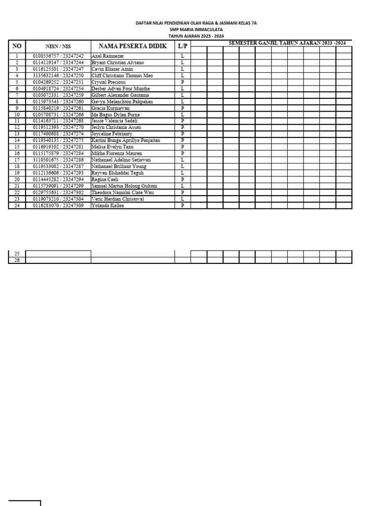 Daftar Nilai Mapel (Bisa Diubah Oleh Guru) | PDF