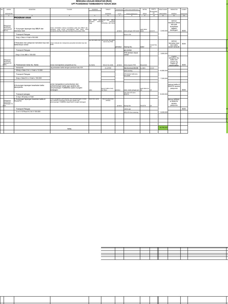 LHK Program Anak Tahun 2023.fixx | PDF