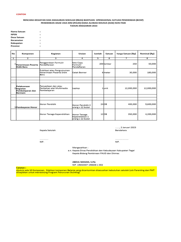Contoh Format Rkas Bosp Paud 2023 | PDF