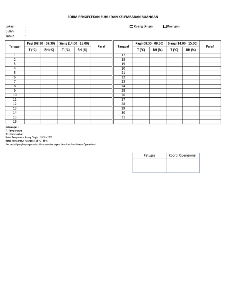 Form Pengecekan Suhu dan Kelembaban | PDF