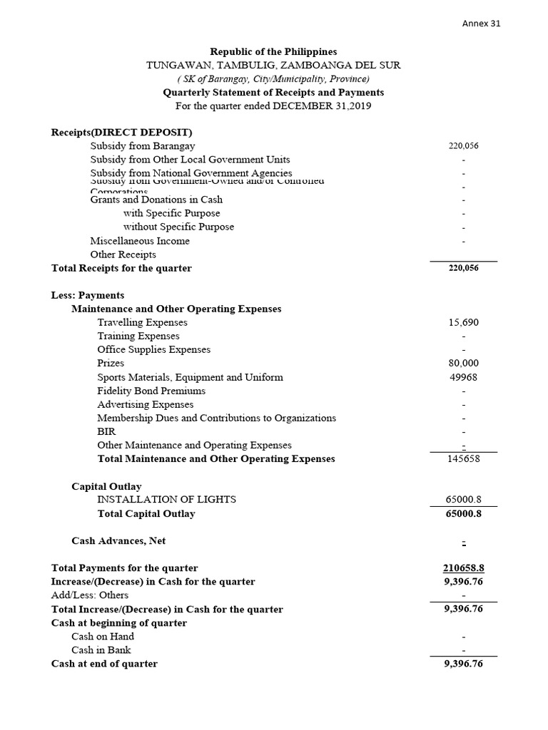 2019 QSRP | Download Free PDF | Cash | Business