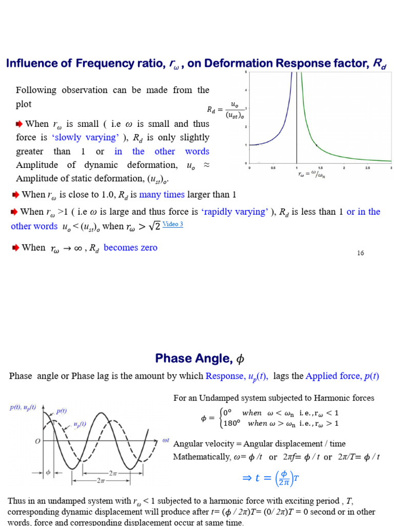 Module 4-Part 2 | Download Free PDF | Bending | Damping