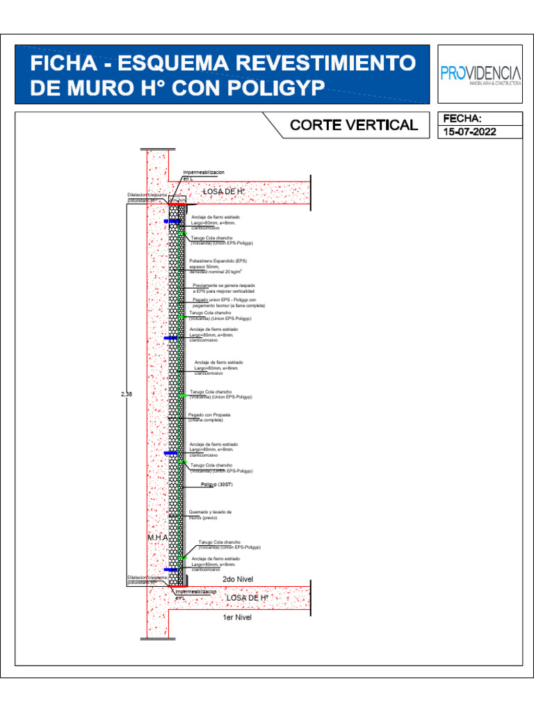 Ficha - Esquema revestimiento con Poligyp | PDF | Procesos industriales ...