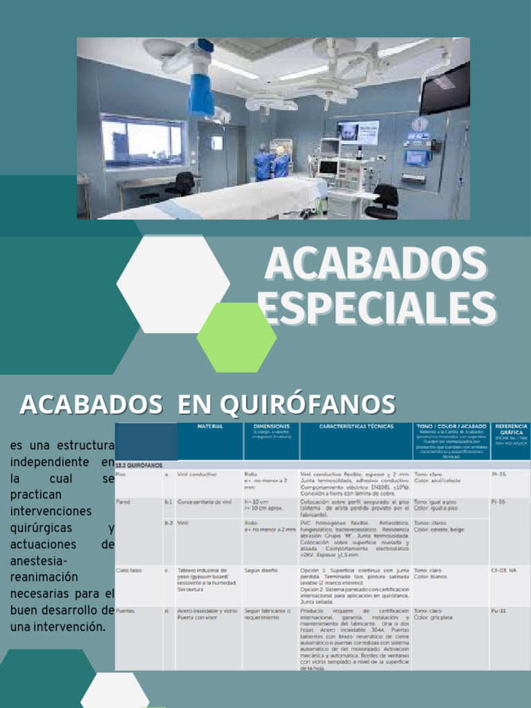 QUIRÓFANO | PDF | Materiales