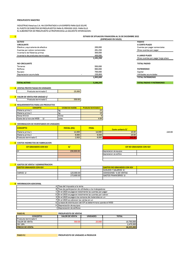 Caso Presupuesto Maestro Marilu | PDF | Presupuesto | Inventario