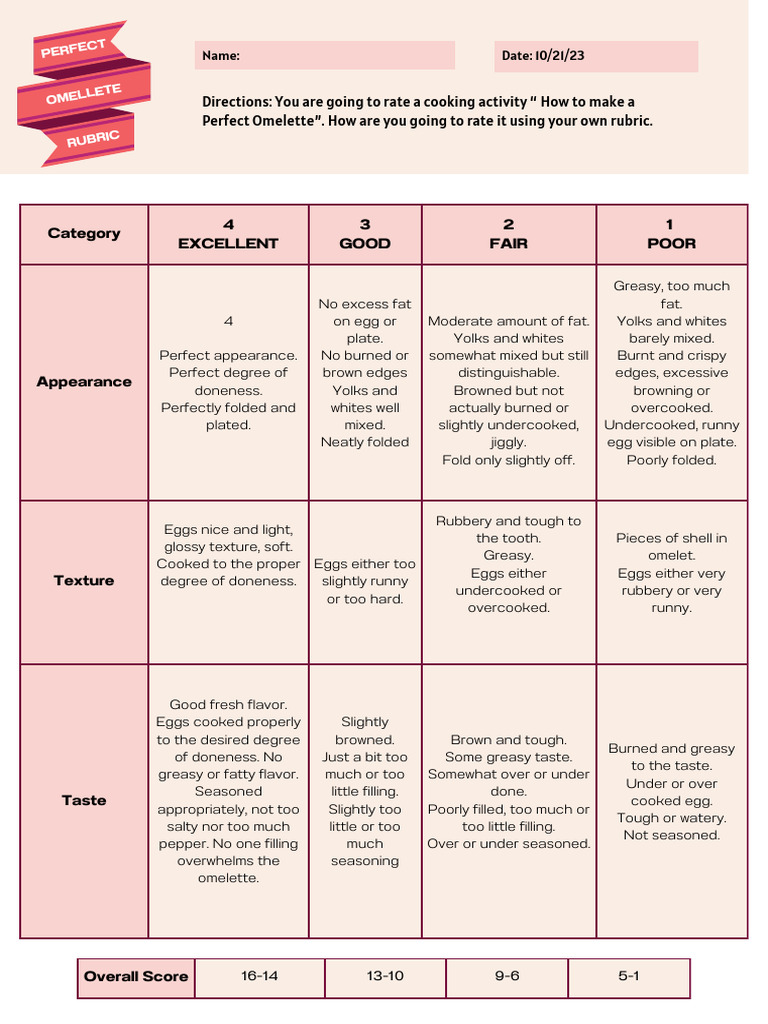 Writing Rubric Worksheet in Pink Grid Style - 20231021 - 113614 - 0000 ...