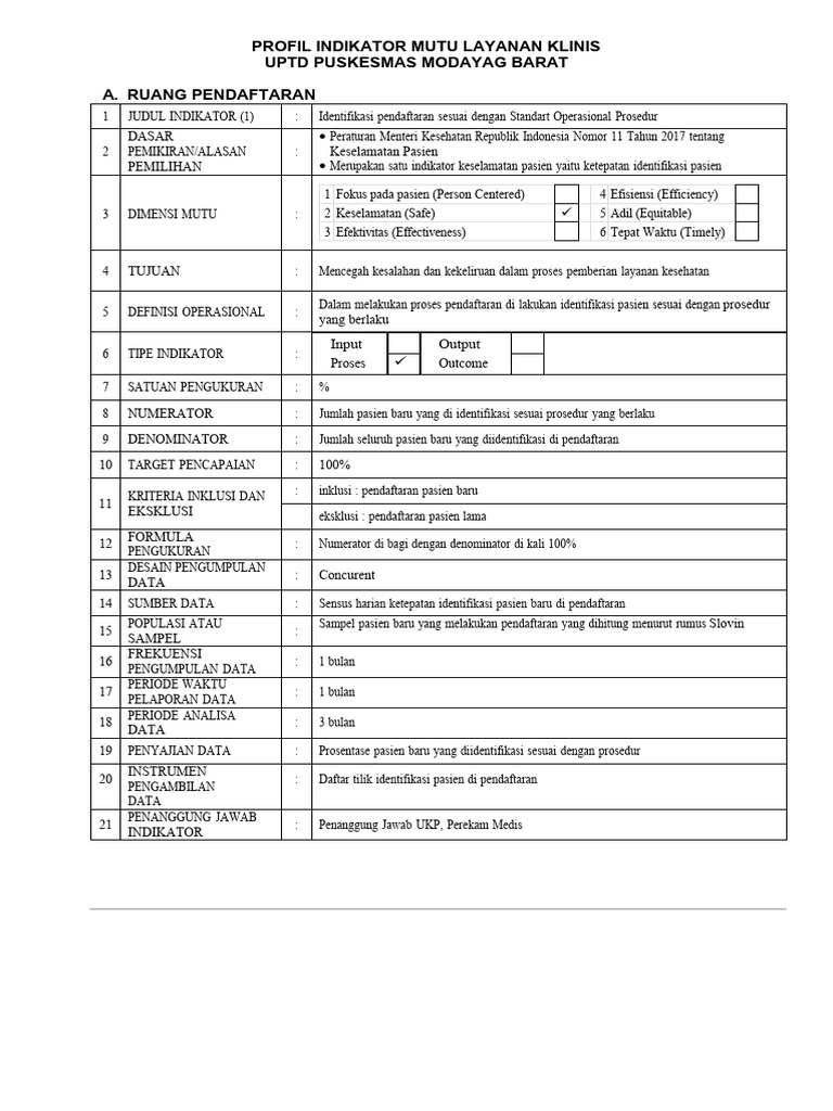 CONTOH PROFIL INDIKATOR KLINIS | PDF