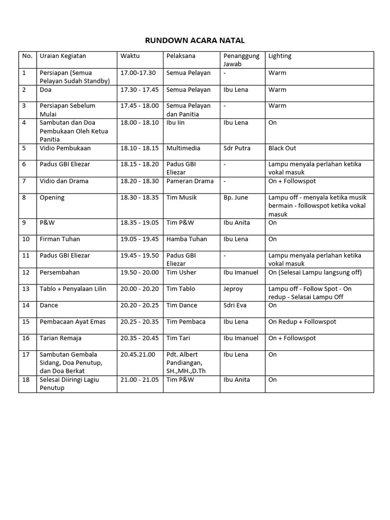 Rundown Acara Natal | PDF