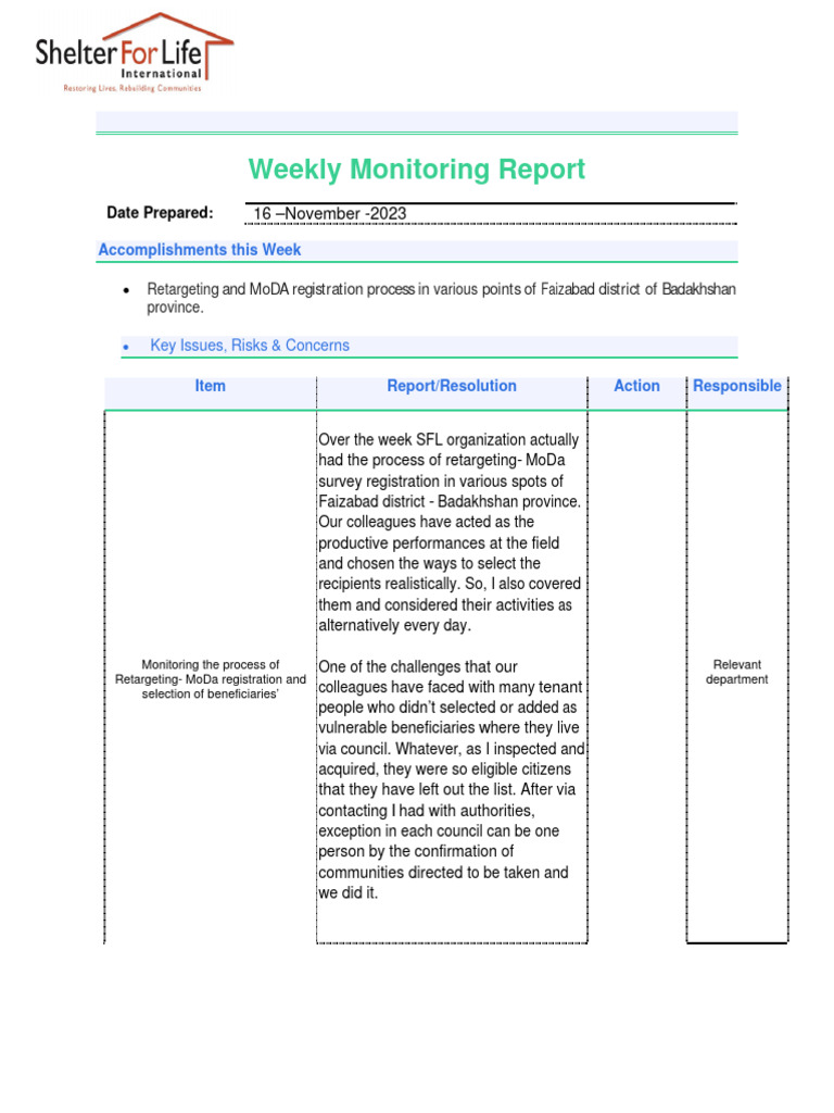 Weekly Monitoring Report: Faizabad Retargeting | PDF | Government