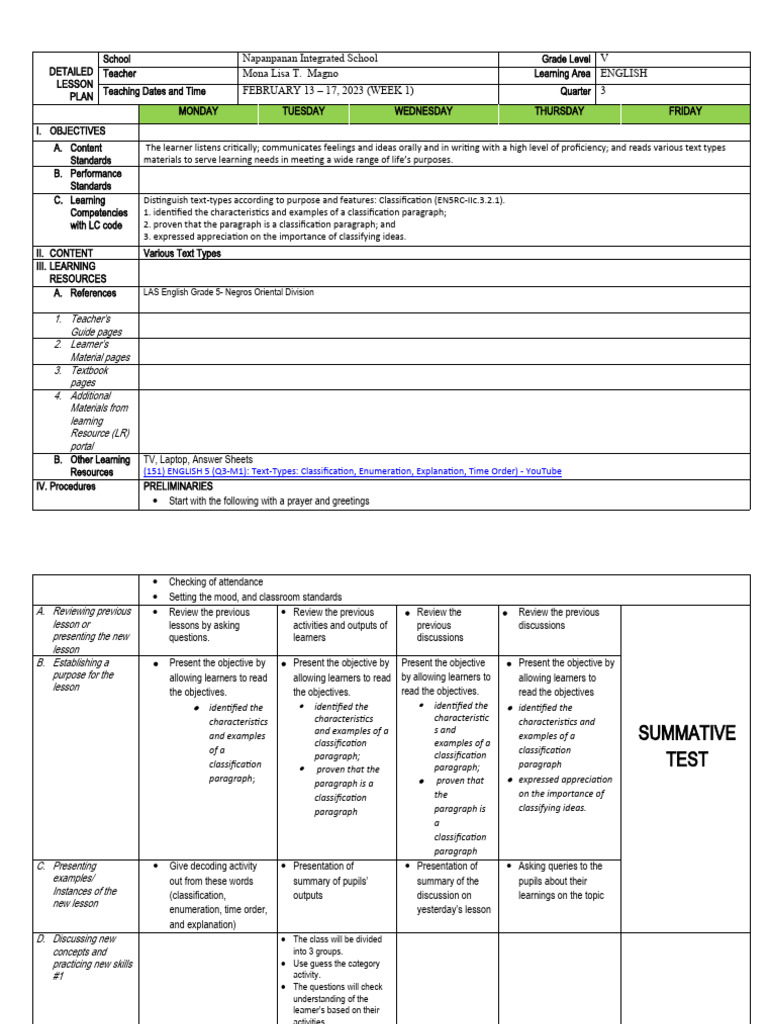 Sample Daily Lesson Log | PDF | Learning | Educational Assessment