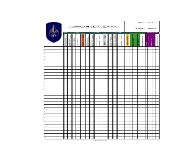 Cuadro Plan de Adelanto Tropa Scout | PDF | Exploración | Movimientos ...