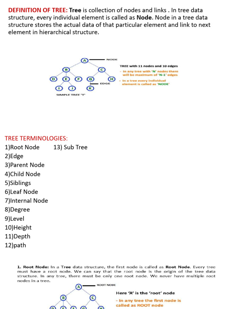Modue 4 | PDF | Data Management | Algorithms