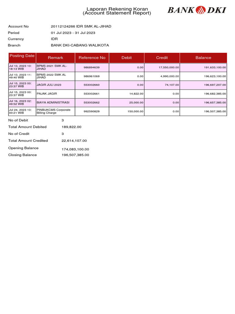 Rekening Koran Bulan Mei Juli 2023 | PDF | Debits And Credits | Jargon