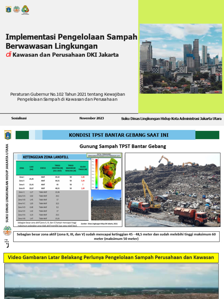 Sosialisasi Pengelolaan Sampah Pergub 102 THN 2021 November 2023 | PDF