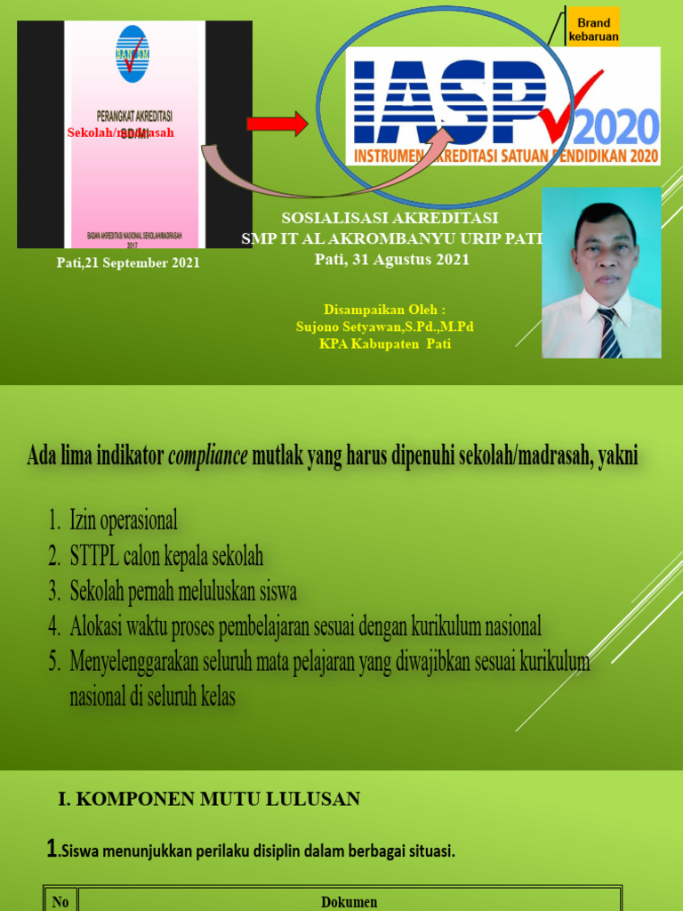 Paparan Bukti Fisik Iasp 2020 | PDF | Karier & Perkembangan | Kesehatan Holistik