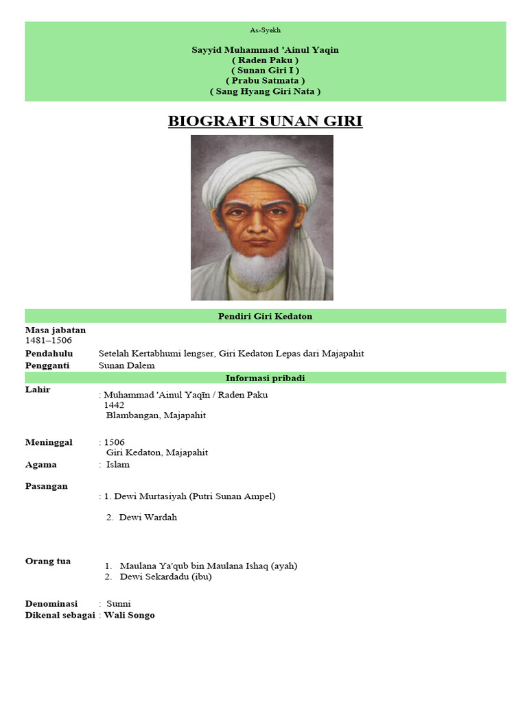 Biografi Sunan Giri dan Sunan Muria | PDF