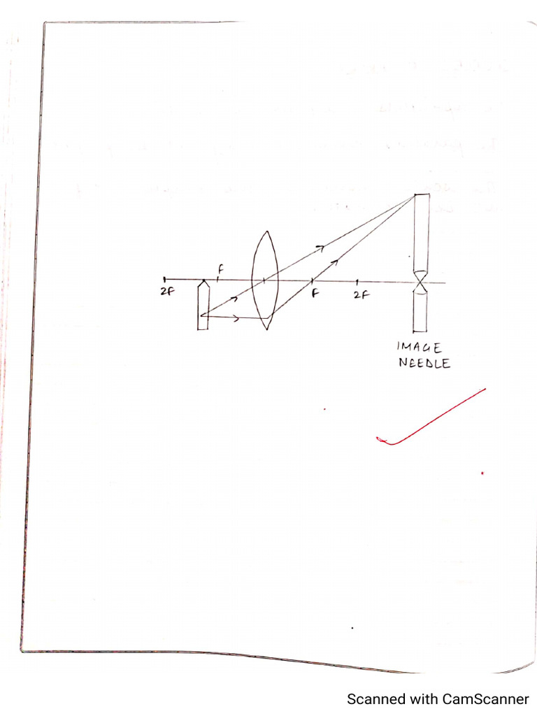 2nd Term Experiments (PHYSICS) | PDF