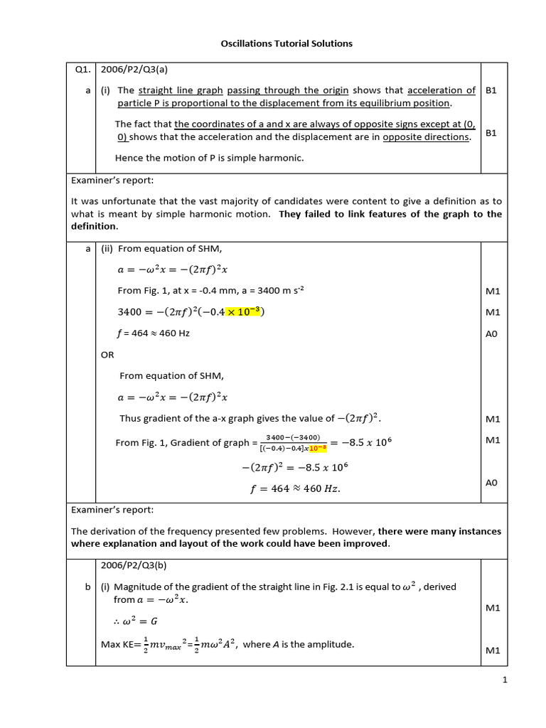 Oscillations Tut - Sol 2022 Q1-3 | PDF | Resonance | Oscillation