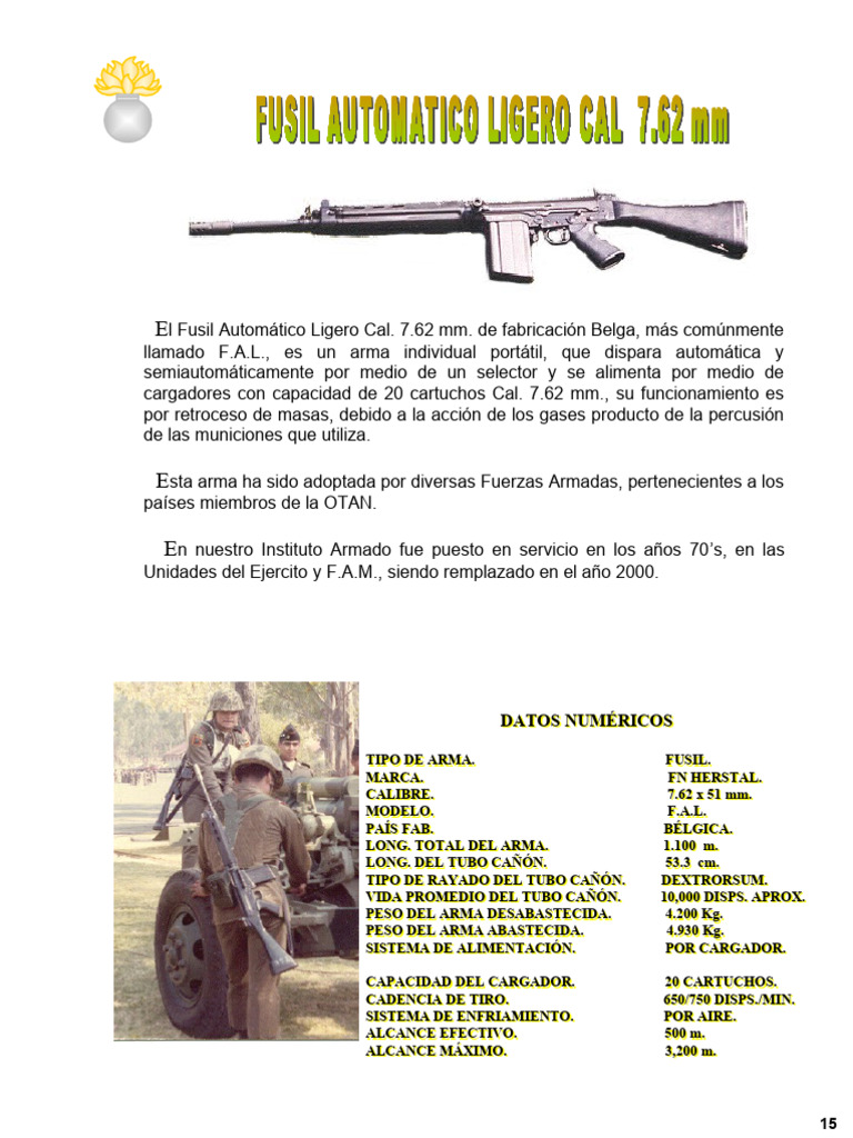 Ficha Fal | PDF | Rifle | Equipo