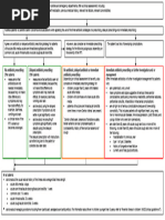 NICE Otitis Media Guideline 2022 | PDF | Medicine | Diseases And Disorders