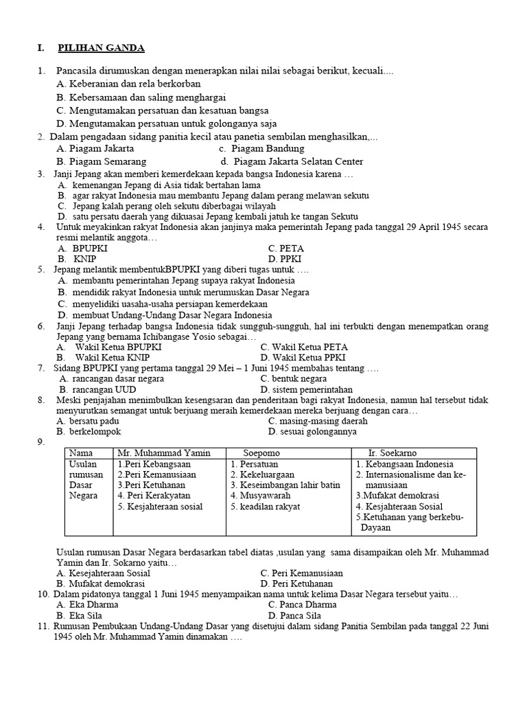 Soal PAS PKN Kelas 7 Jadi | PDF
