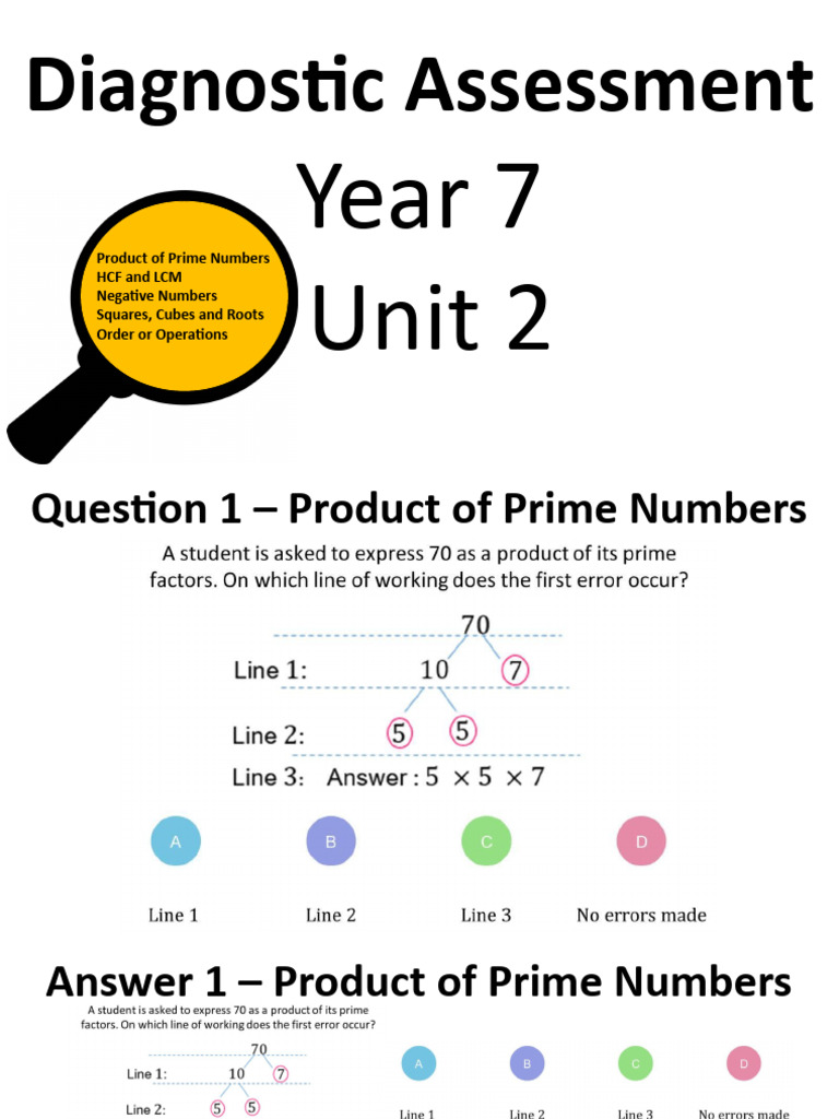 Year 7 Unit 2 | Download Free PDF | Elementary Mathematics | Arithmetic
