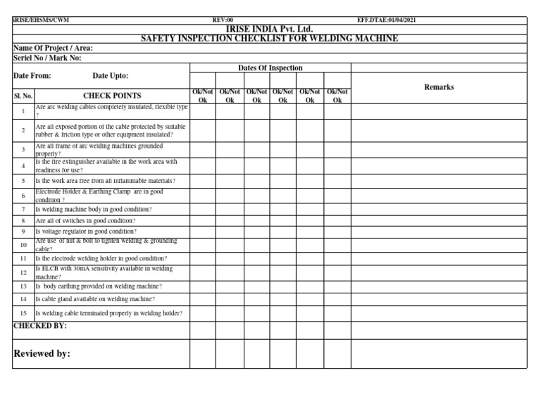 Welding Machine Safety Inspection Checklist | PDF