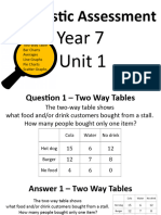 Spot The Mistakes - Graphs and Charts | PDF | Pie Chart | Chart