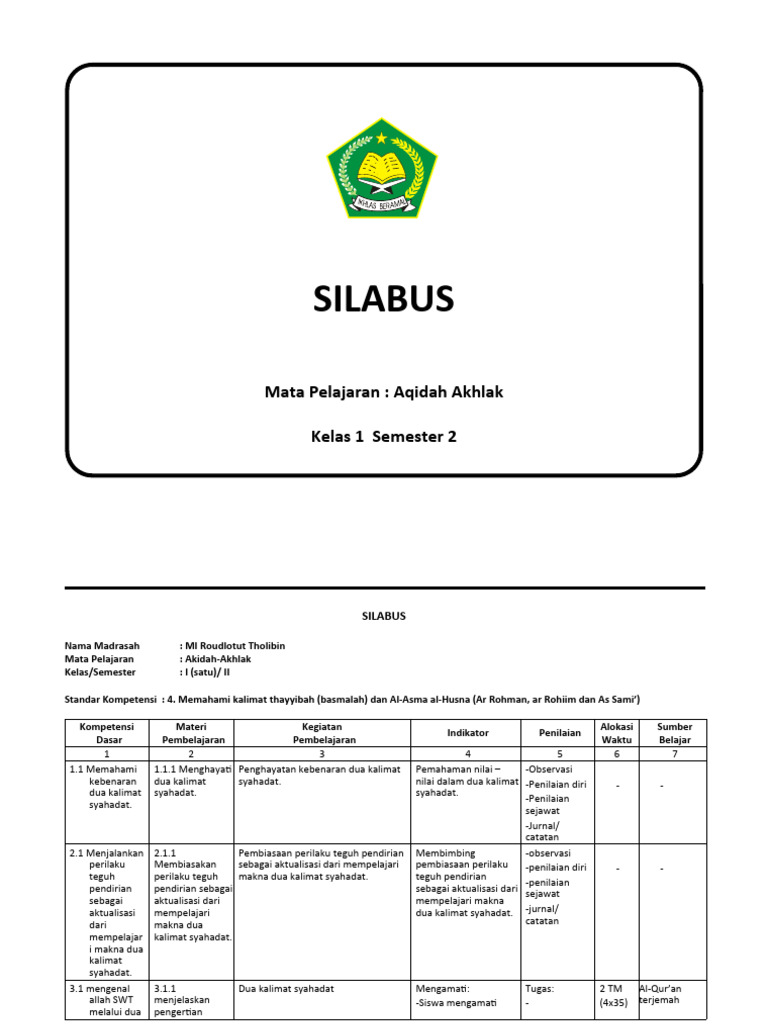 Silabus Akidah Akhlak Kelas 1 | PDF