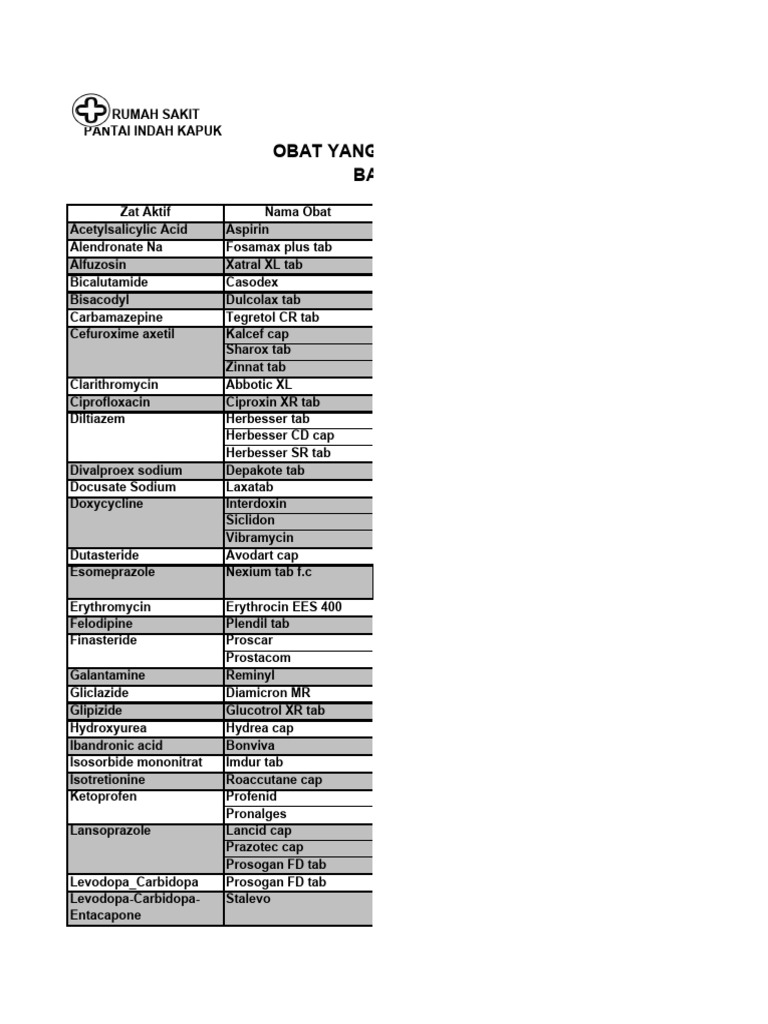TABLET GERUS-new | PDF | Sains & Matematika