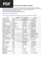 Cover Letter RFE | PDF
