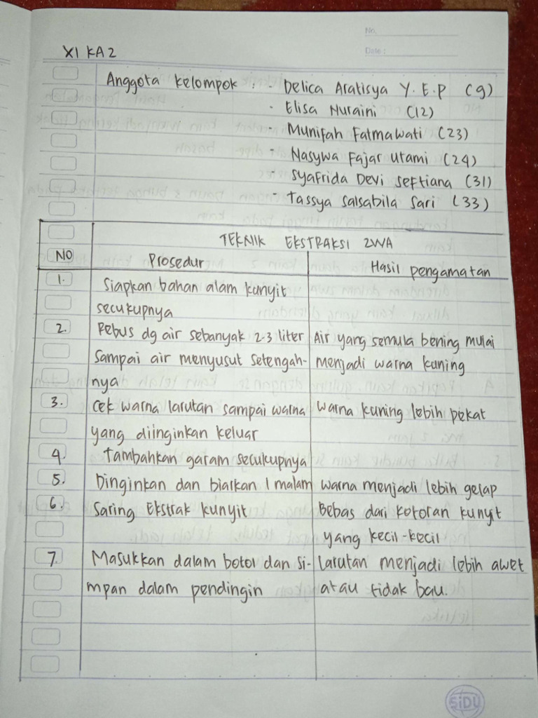 Monitoring Pewarnaan ZWA | PDF