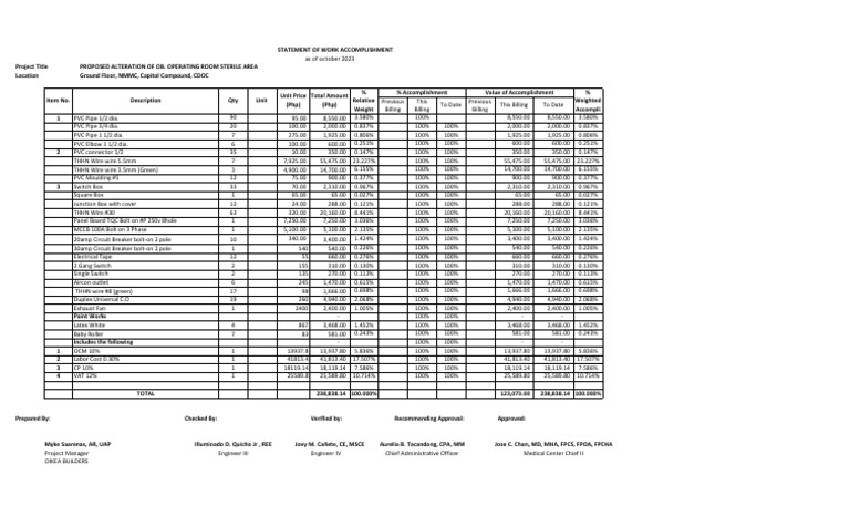 Electrical Works New Er Billing | PDF | Electricity | Civil Engineering
