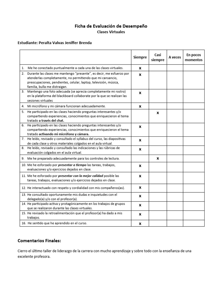 DD1 - Taller | PDF | Maestros | Ciencia cognitiva